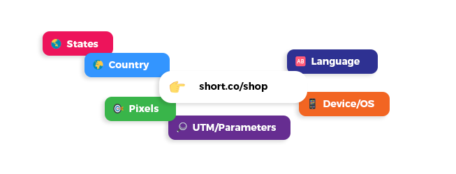 LinkTool | URL Shortener with custom domain